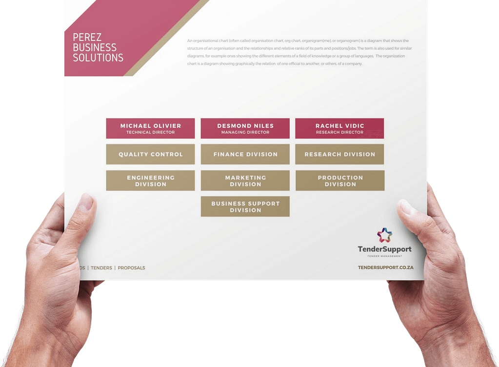 Home - Tender Support Tender Support